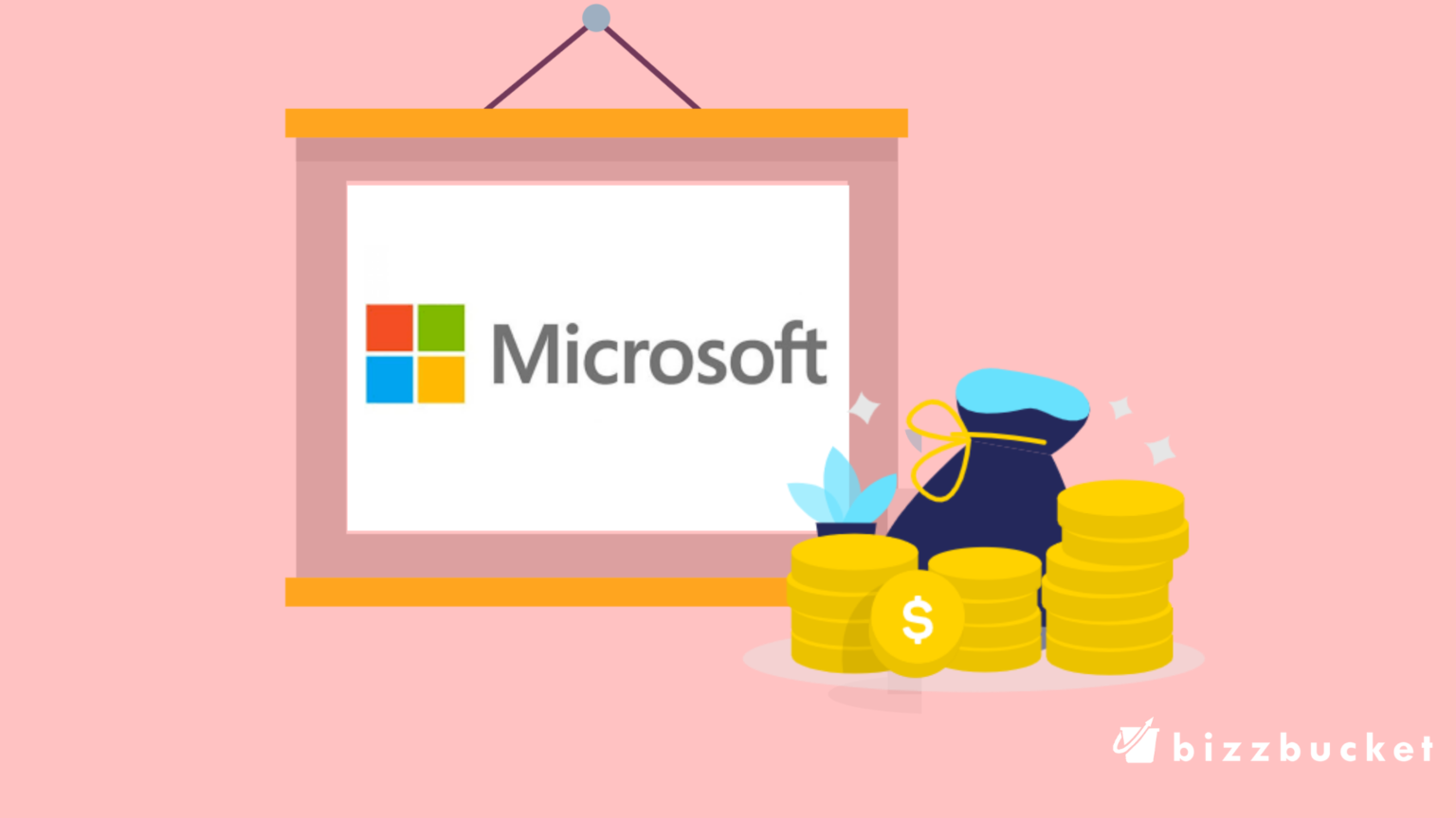 Microsoft Business Model: How Microsoft Makes Money? | BizzBucket