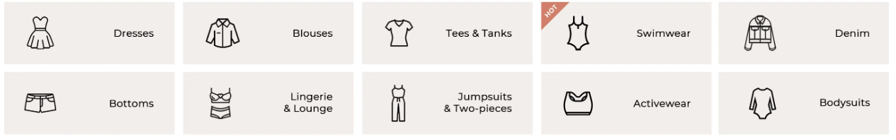 Shein Business Model Breakdown: How Shein makes money? | BizzBucket